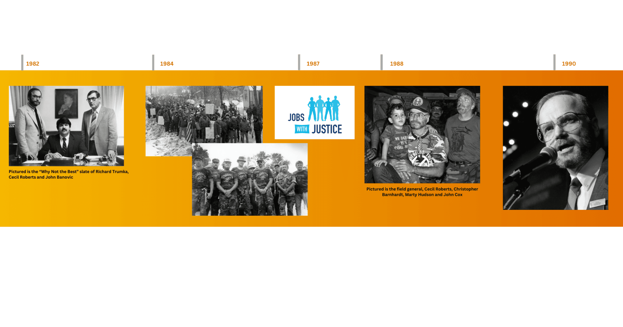 UMWA's Project 50 - Volume II - United Mine Workers of America